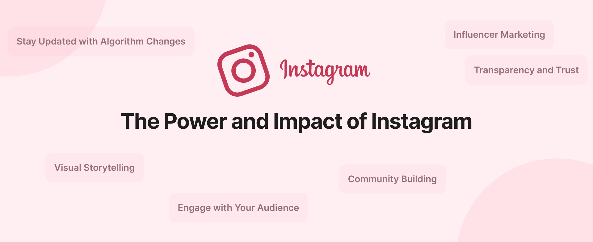 Building A High-Impact Instagram Strategy For Business In 2024